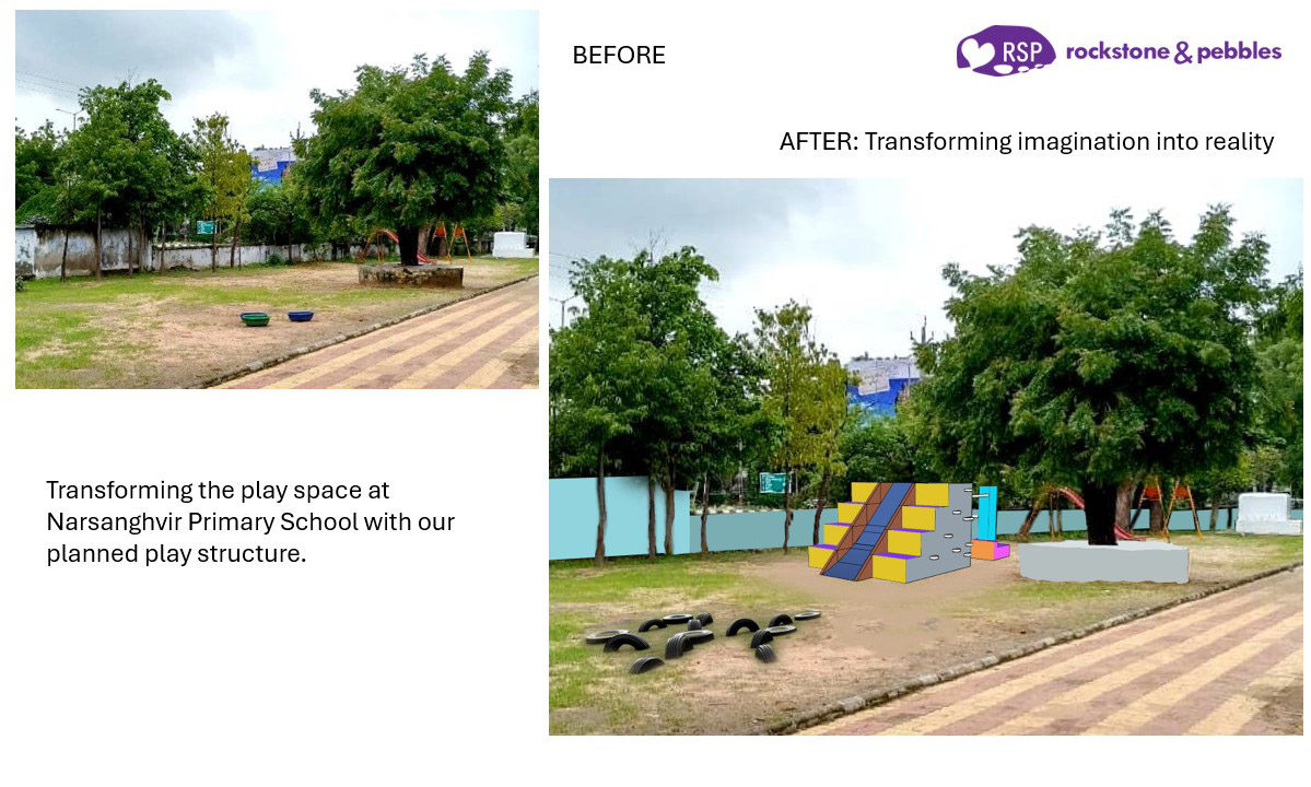 IMPROVING PLAY OPPORTUNITIES & SPACES FOR CHILDREN in the Rancharda ...